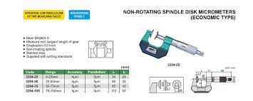 Non-Rotating Spindle Disk Micrometers (Economic Type) - 3294